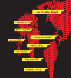 About Us – Redrackx